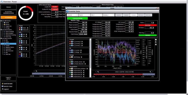 PowerTrack | One Application. All Users | AlsoEnergy