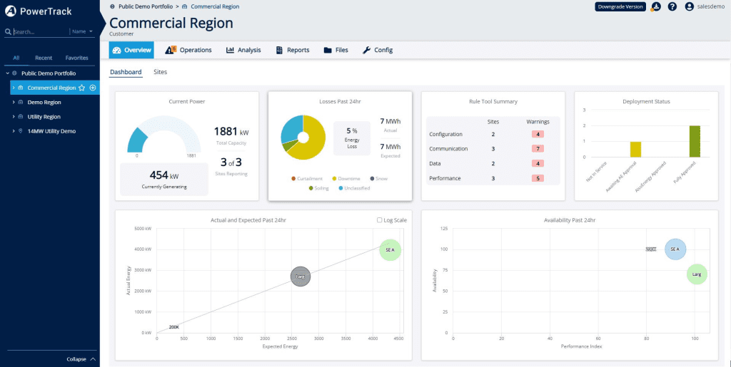 All-in-One Asset Management | Also Energy