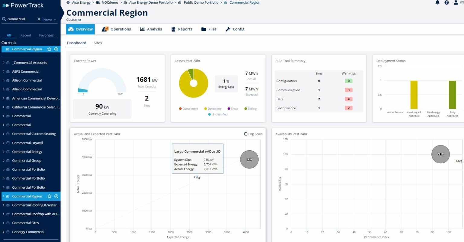 Utility SCADA and PPC Solutions for Developers | AlsoEnergy